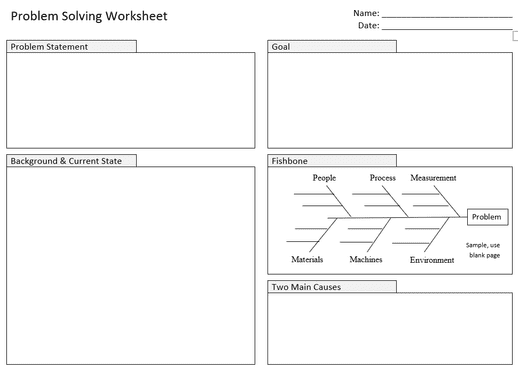 The following worksheet was provided to help us work through this method: